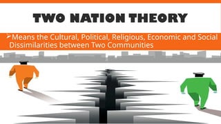 Nationalism and Two Nation Theory of Sir Syed Ahmed Khan | PPTX