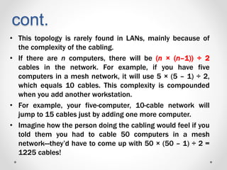 Networks topologies Lec#2 | PPTX | Computer Networking | Computing