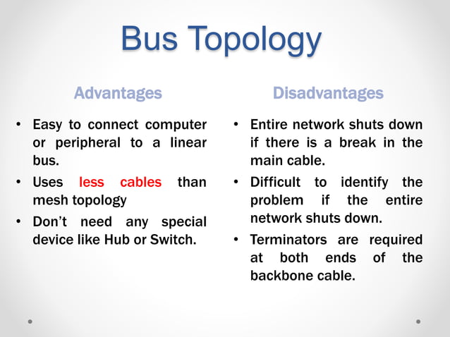 Networks topologies Lec#2 | PPTX | Computer Networking | Computing