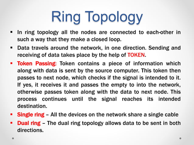 Networks topologies Lec#2 | PPTX | Computer Networking | Computing