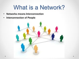 Networks topologies Lec#2 | PPTX | Computer Networking | Computing