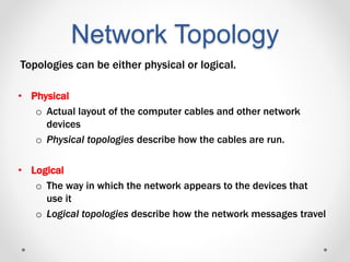 Networks topologies Lec#2 | PPTX | Computer Networking | Computing