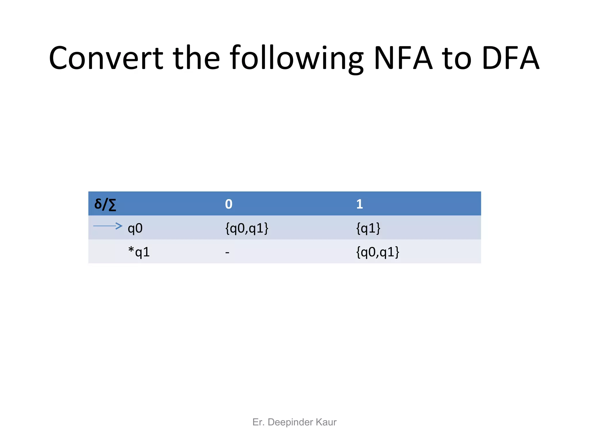 NFA or Non deterministic finite automata | PPT