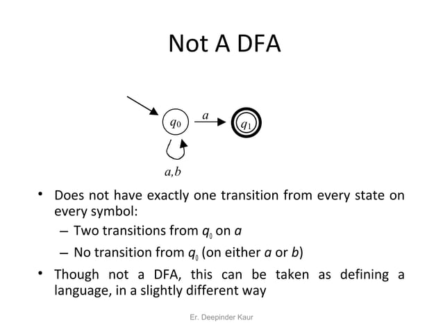 Nfa Or Non Deterministic Finite Automata Ppt