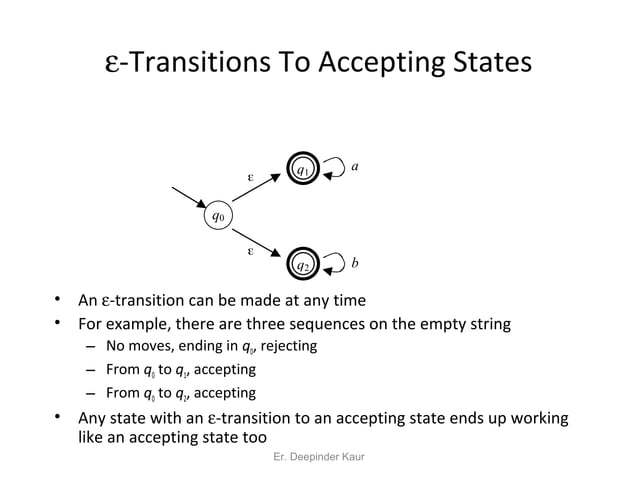 Nfa Or Non Deterministic Finite Automata Ppt 3599
