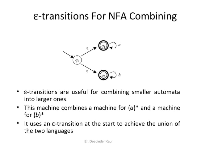 NFA or Non deterministic finite automata | PPT