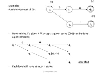 NFA or Non deterministic finite automata | PPT