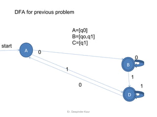 NFA or Non deterministic finite automata | PPT