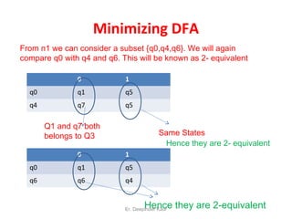 NFA or Non deterministic finite automata | PPT