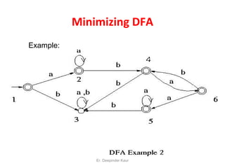 NFA or Non deterministic finite automata | PPT