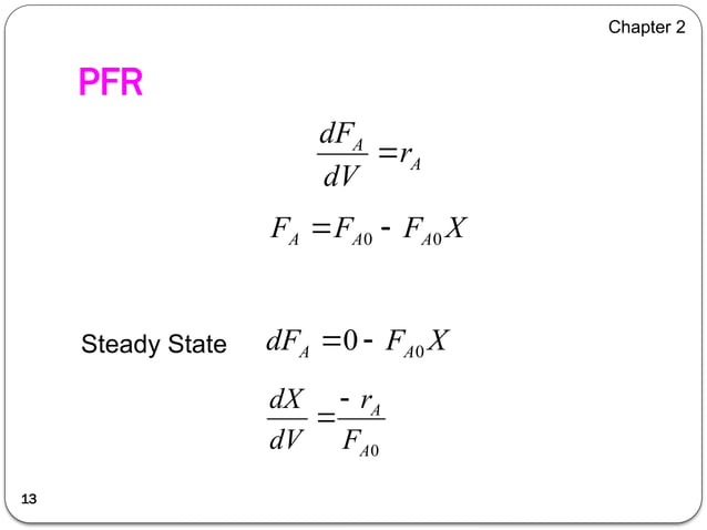 Lec2_nonanimated cre book presentation for represent | PPTX