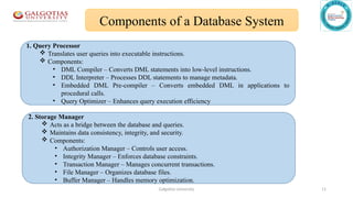Database Management System_Overall Structure | PPT