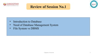 Database Management System_Overall Structure | PPT