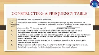 Lec#2 part1 PROBABLITY THEORY COMBINATIONS.pptx