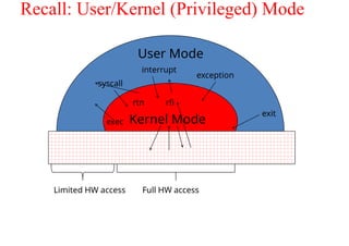 lec2 drgfhfjbhnvgProcesses_extra.pptx.pptx
