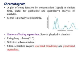 Lec#2_Separation by Chromatography.ppt