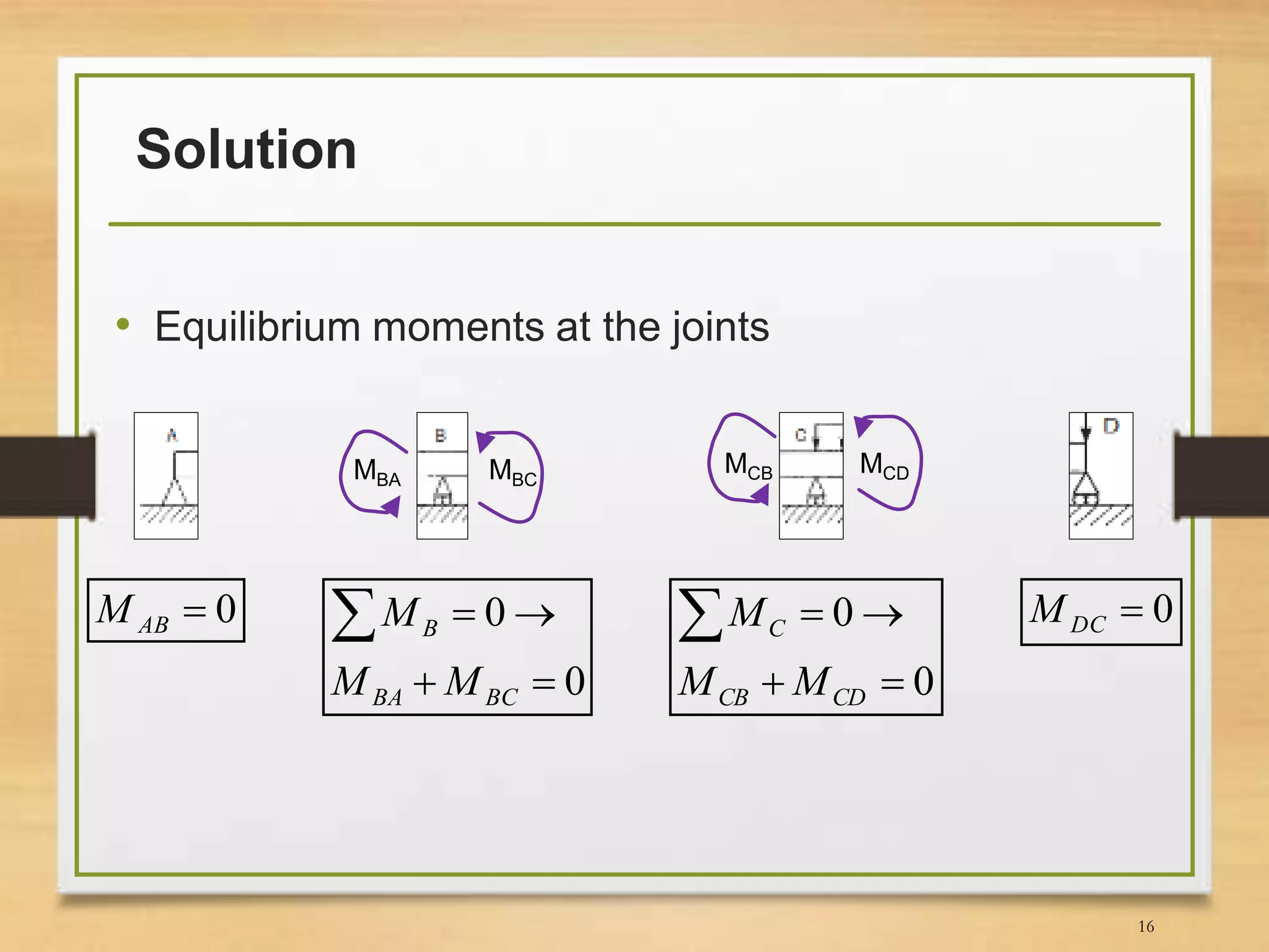 Slope Deflection Method | PPTX | Chemistry | Science