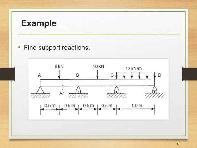 Slope Deflection Method | PPTX | Chemistry | Science