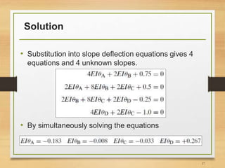Slope Deflection Method | PPTX