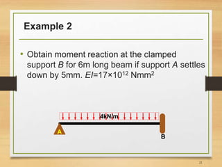 Slope Deflection Method | PPTX