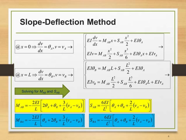 Slope Deflection Method | PPTX | Chemistry | Science