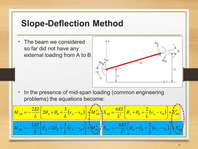 Slope Deflection Method | PPTX | Chemistry | Science