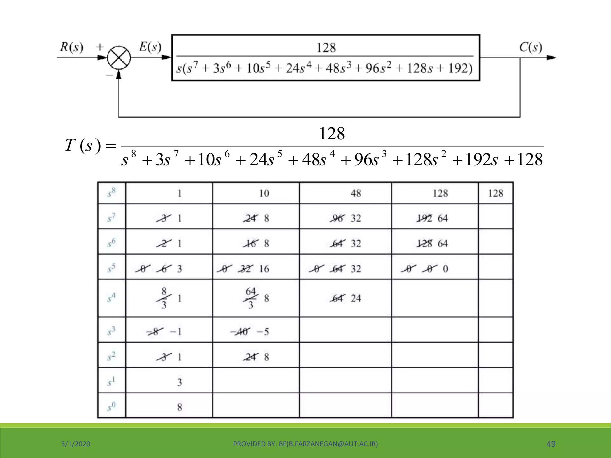 Lec 2 stability | PPTX