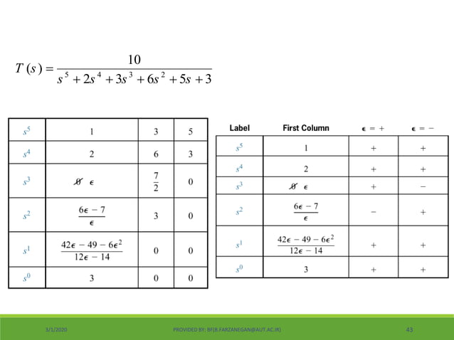 Lec 2 stability | PPT