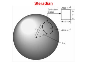 Lec 2 terms and definitions | PPT