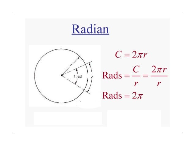 Lec 2 terms and definitions