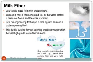 textile fibers and yarns (Manmade Fibers).pdf