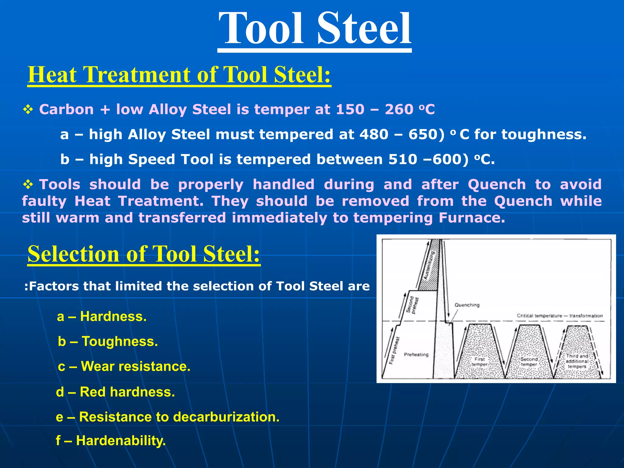 Lec 2, Tool Steel.pdf