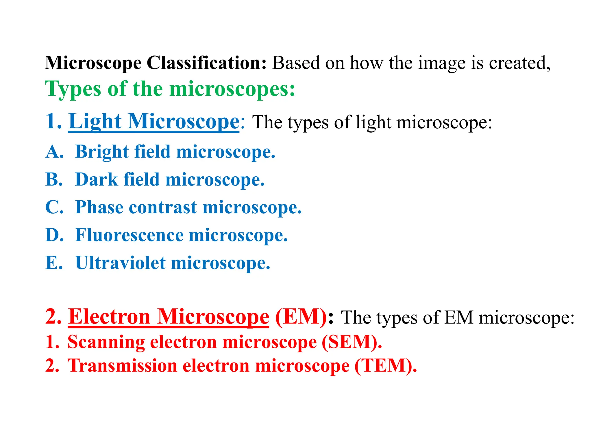 lec 2 Types of the Microscop.pdf Microscopy The science of investigating small objects and ...