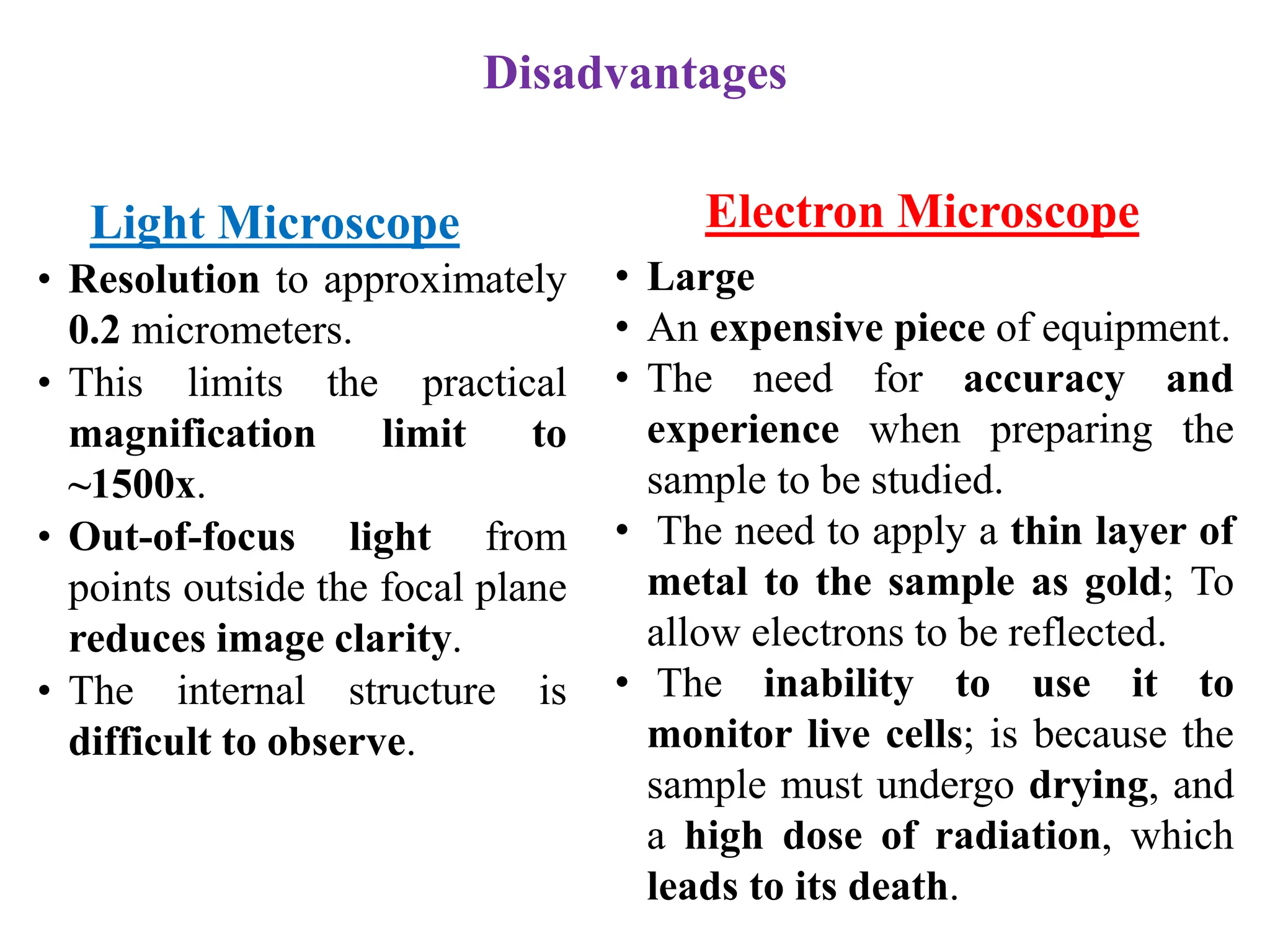 lec 2 Types of the Microscop.pdf Microscopy The science of ...