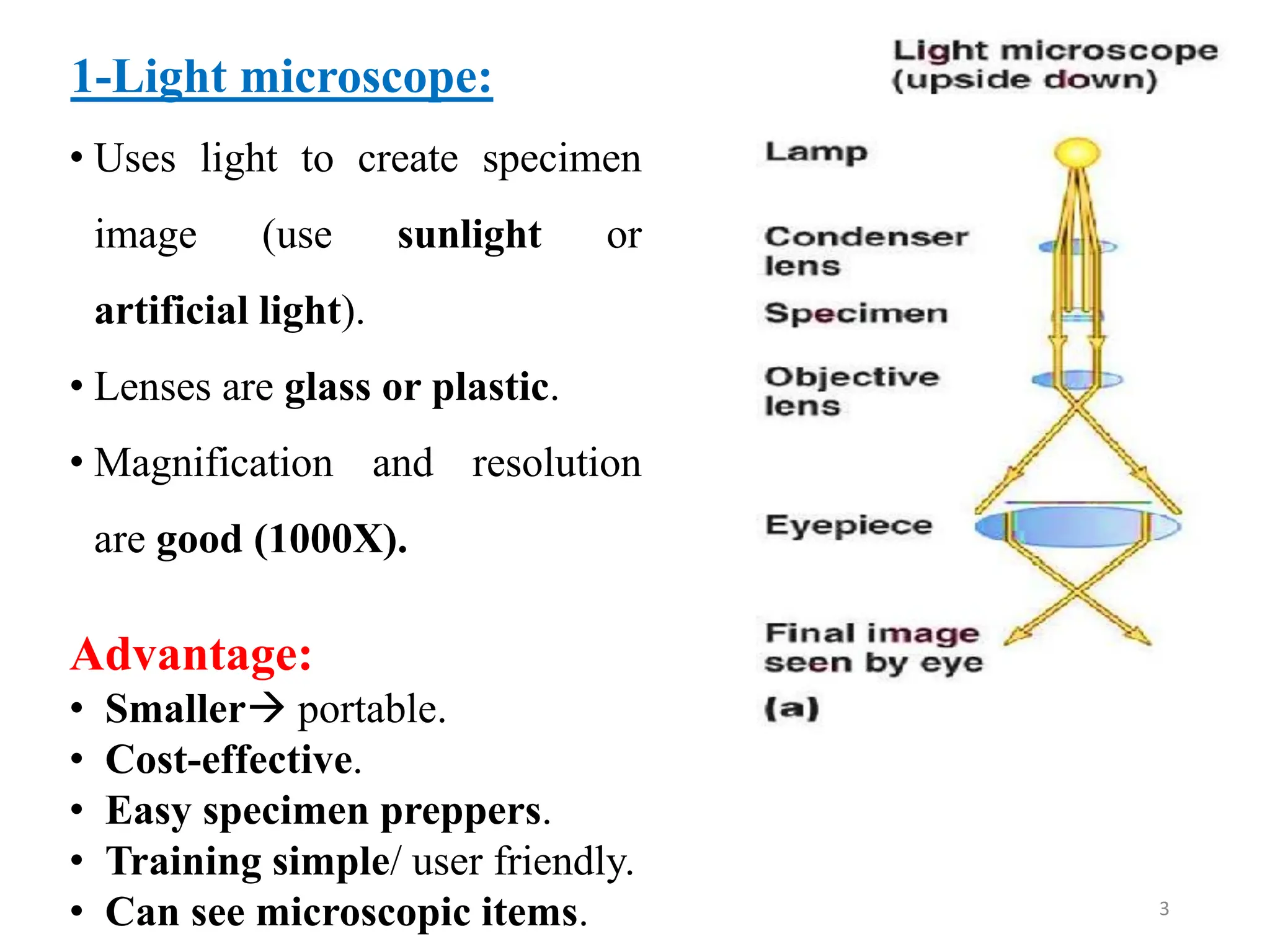 lec 2 Types of the Microscop.pdf Microscopy The science of investigating small objects and ...