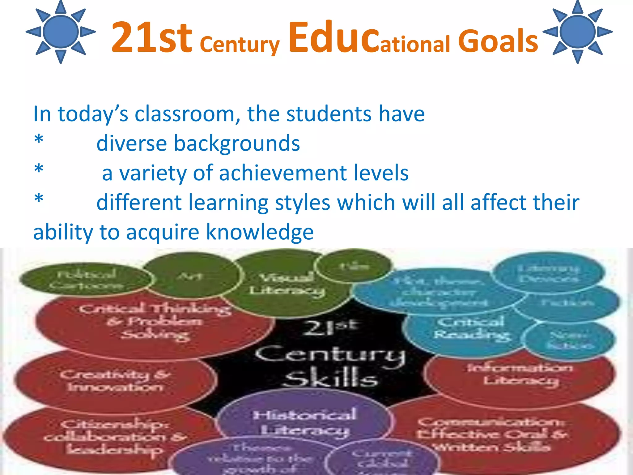 Lec 2 What Are 21st-Century Skills.pptx