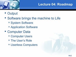 Output Devices | PPT