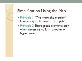 Simplification of Boolean Functions | PPTX