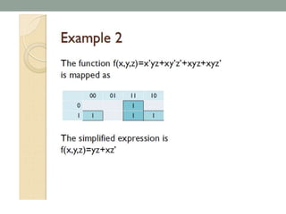 Simplification of Boolean Functions | PPTX