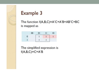 Simplification of Boolean Functions | PPTX