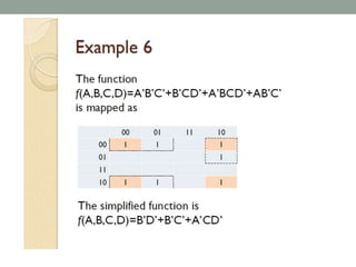 Simplification of Boolean Functions | PPTX