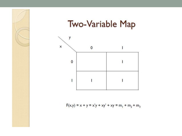 Simplification of Boolean Functions | PPTX