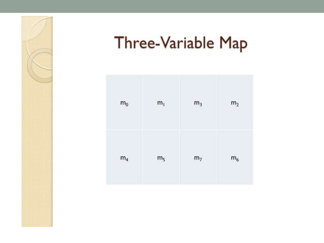 Simplification Of Boolean Functions Pptx