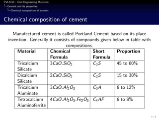 Lecture on Cement | PPT