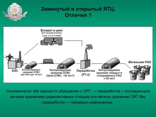 Lec3 fvdbfg dfvdfgdfg dfdfgd fgbfgf dfgd | PPT