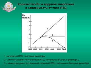 Lec3 fvdbfg dfvdfgdfg dfdfgd fgbfgf dfgd | PPT