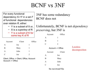 BCNF V/S 3NF | PPT