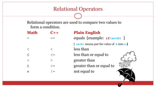 C++ IF STATMENT AND ITS TYPE | PPT