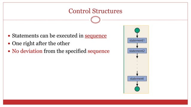 C++ IF STATMENT AND ITS TYPE