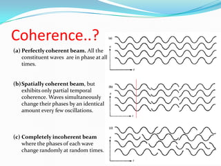 Lec 3 Medical Equipment Endoscopes | PDF